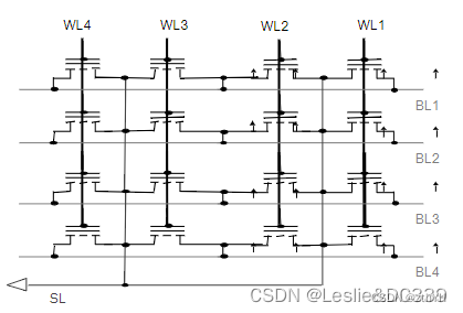 nor flash and nand flash_flash为什么命名nor or nand-CSDN博客