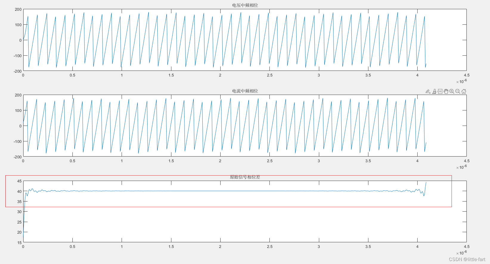 代码片记录 使用ddc对两路信号相位差进行求取（matlab实现）matlab Ddc Csdn博客 