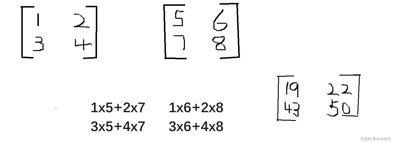 Pytorch深度学习基础 Tensor对象及其运算torch Tensor 包含 Csdn博客