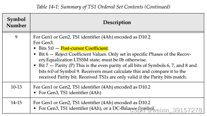 PCIe链路训练基础（一）_pcie eieos-CSDN博客