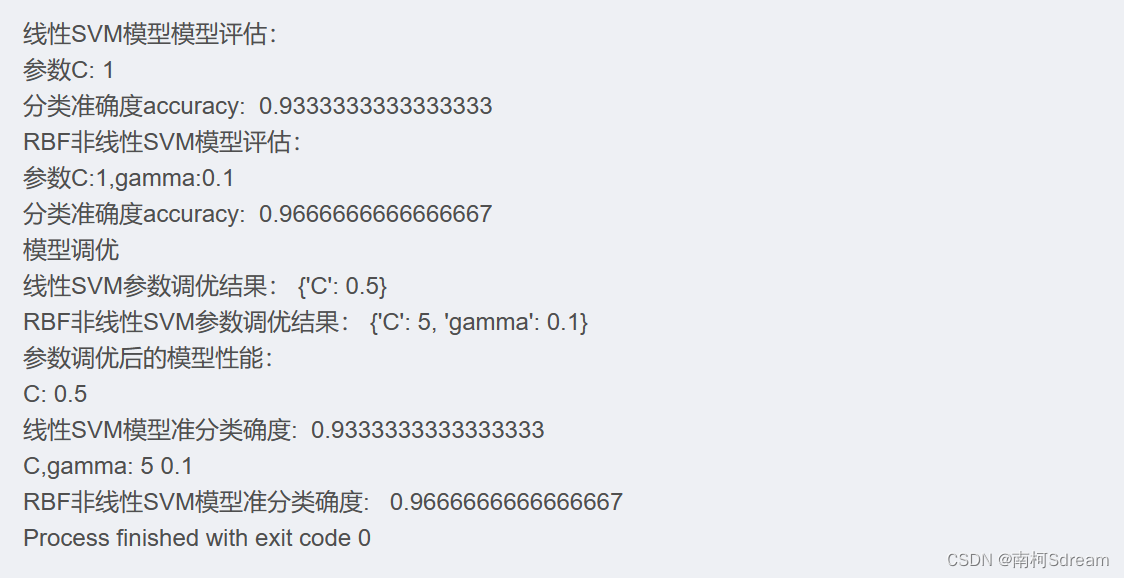 机器学习：支持向量机（SVM）-CSDN博客