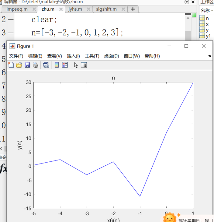 数字信号处理实验 离散时间信号 Matlab代码matlab绘制信号离散 Csdn博客 