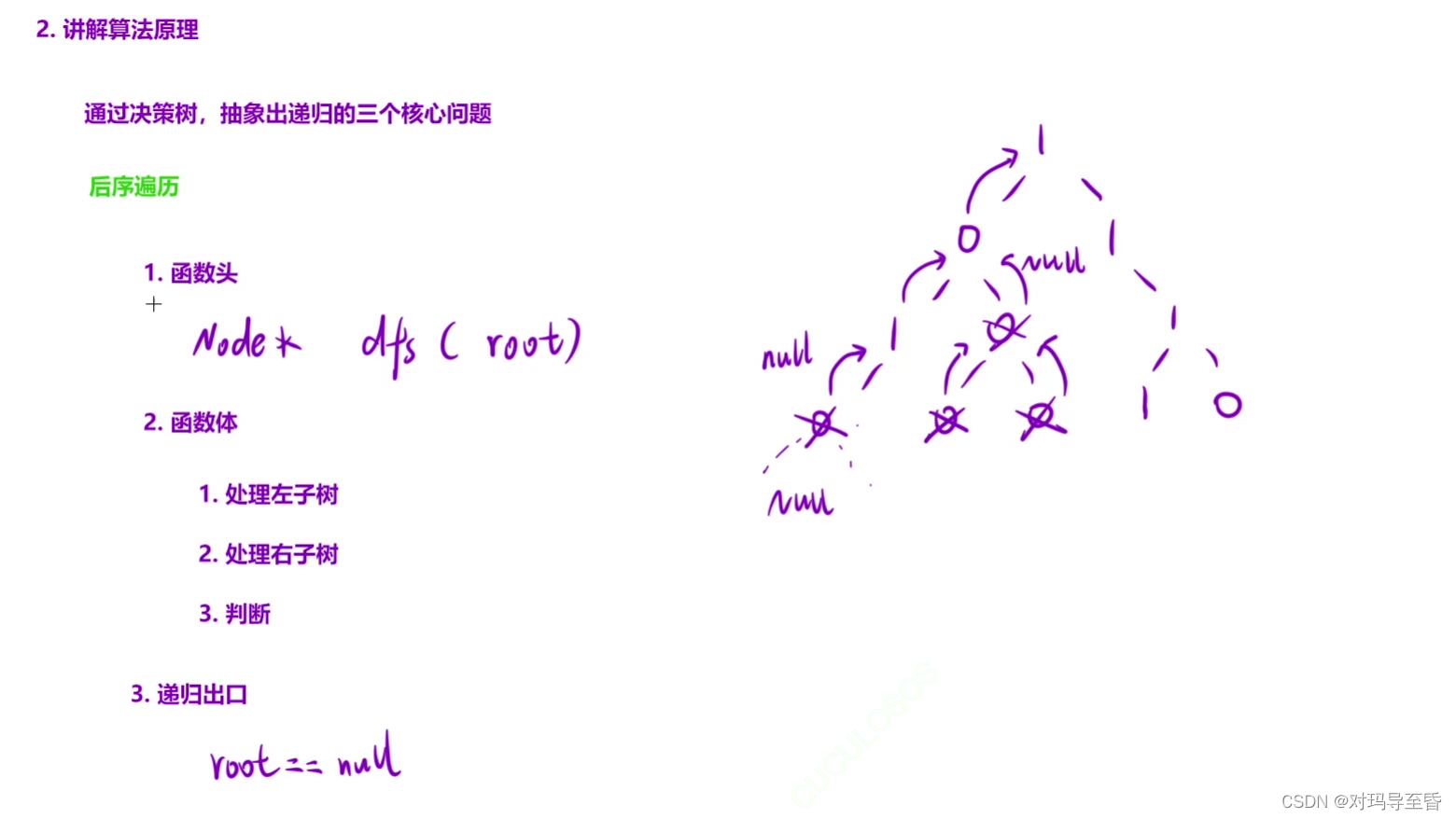 递归搜索与回溯的算法设计与例题-CSDN博客