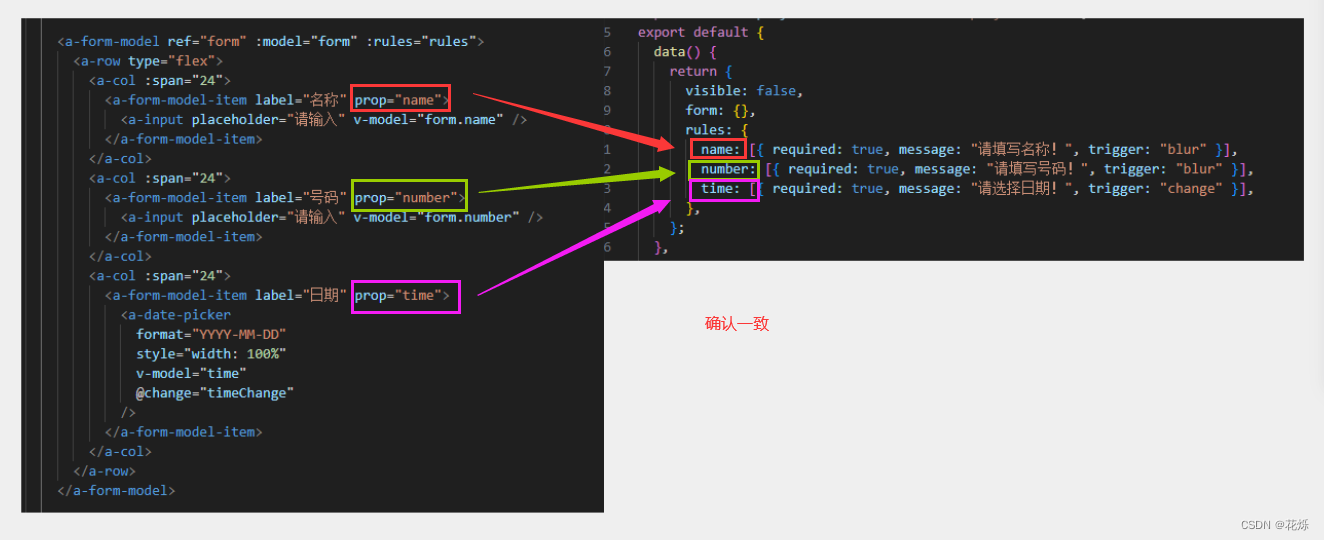 vue+antd表单已输入内容但校验一直不消失问题总结_antd 表单验证不消失-CSDN博客