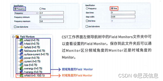 CST电磁仿真监视器设置【操作流程】_cst电压监视器怎么设置-CSDN博客