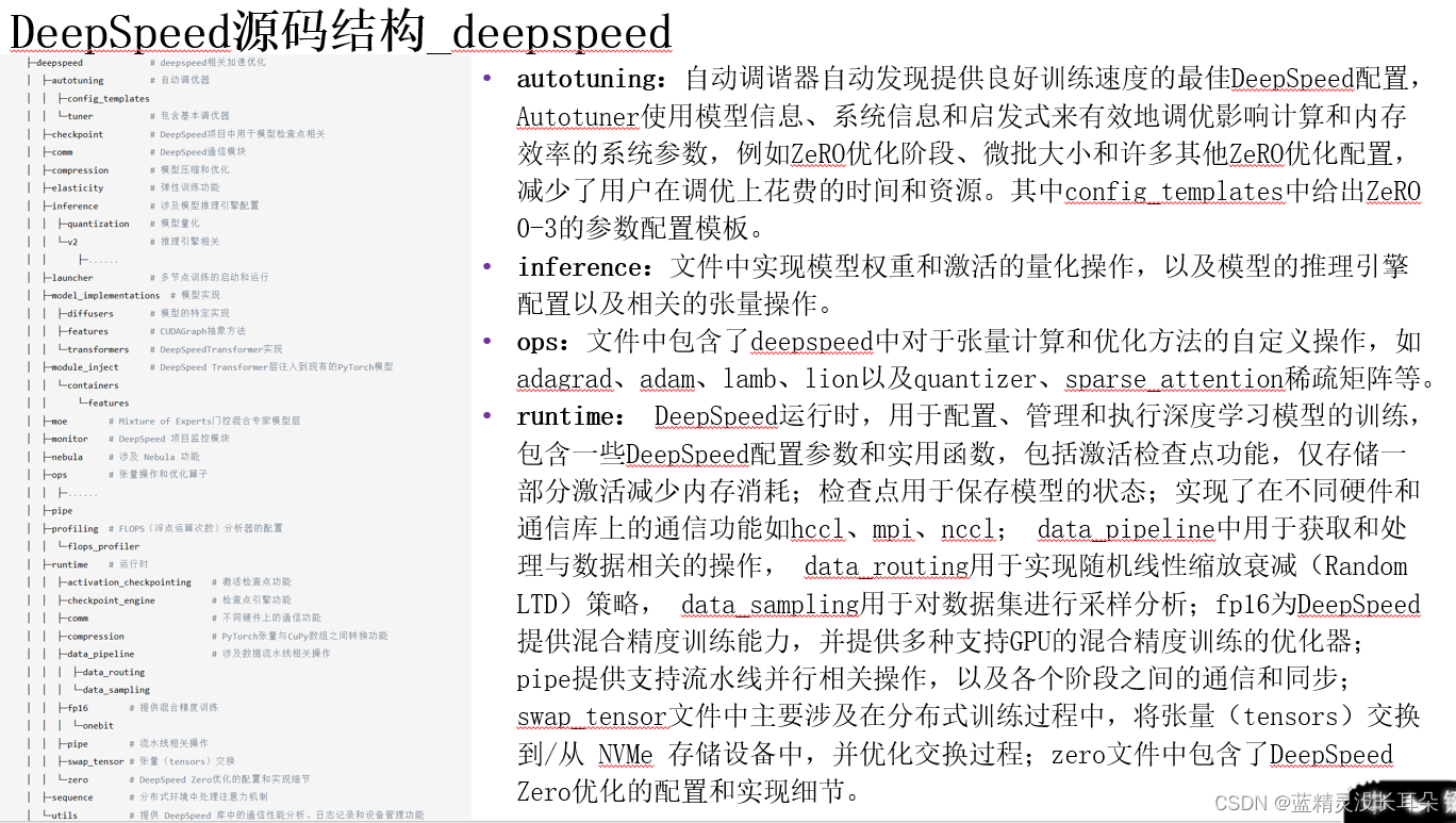 Deepspeed源码结构 Csdn博客