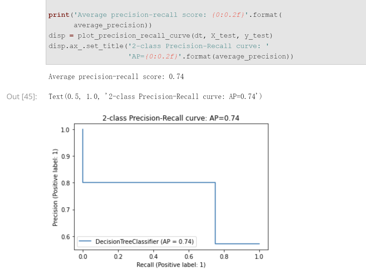 【多传感器融合】在电力系统中针对网络入侵的多源数据融合（Python代码实现）_电力设备多维数据融合 csdn-CSDN博客