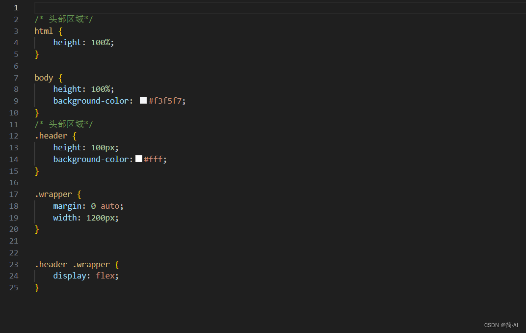 CSS部分显示的解决方法_tdesign组件库中的toast只有部分css变量有效果怎么回事-CSDN博客