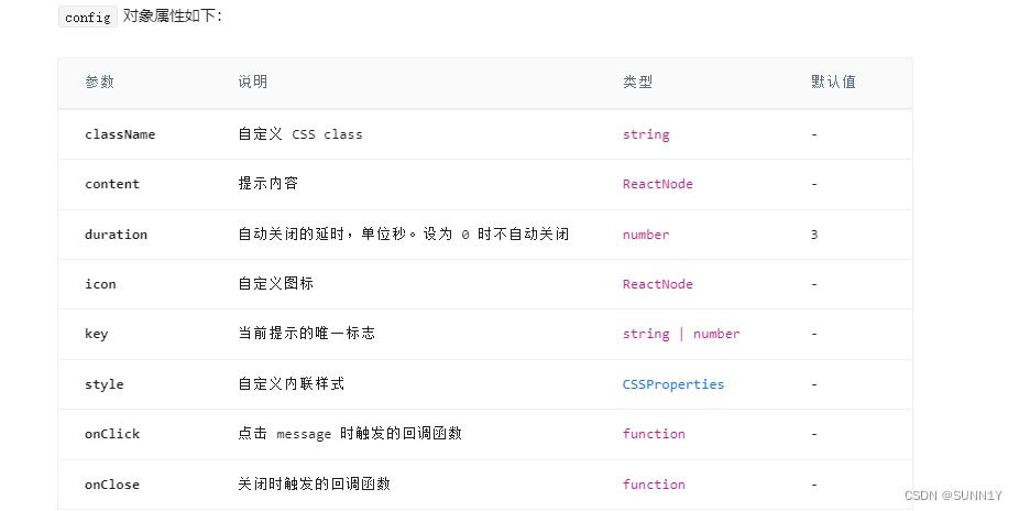 modal中引用message 提示警告：You are calling notice in render which will break in React 18 concurrent ...