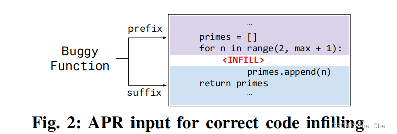 论文阅读-自动程序修复-Automated Program Repair in the Era of Large Pre-trained Language Models（2023 ...