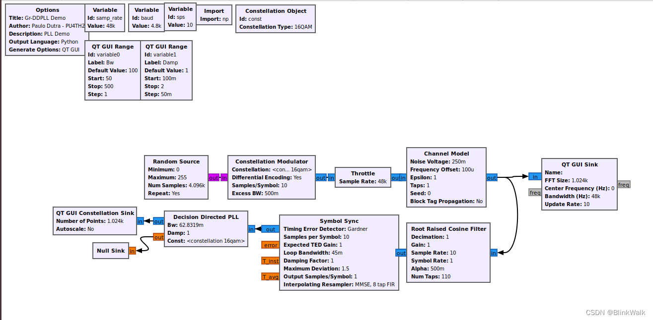 从零开始USRP+GNURADIO系列（信号调制总结2） 续上一章_gnuradio psk模块-CSDN博客