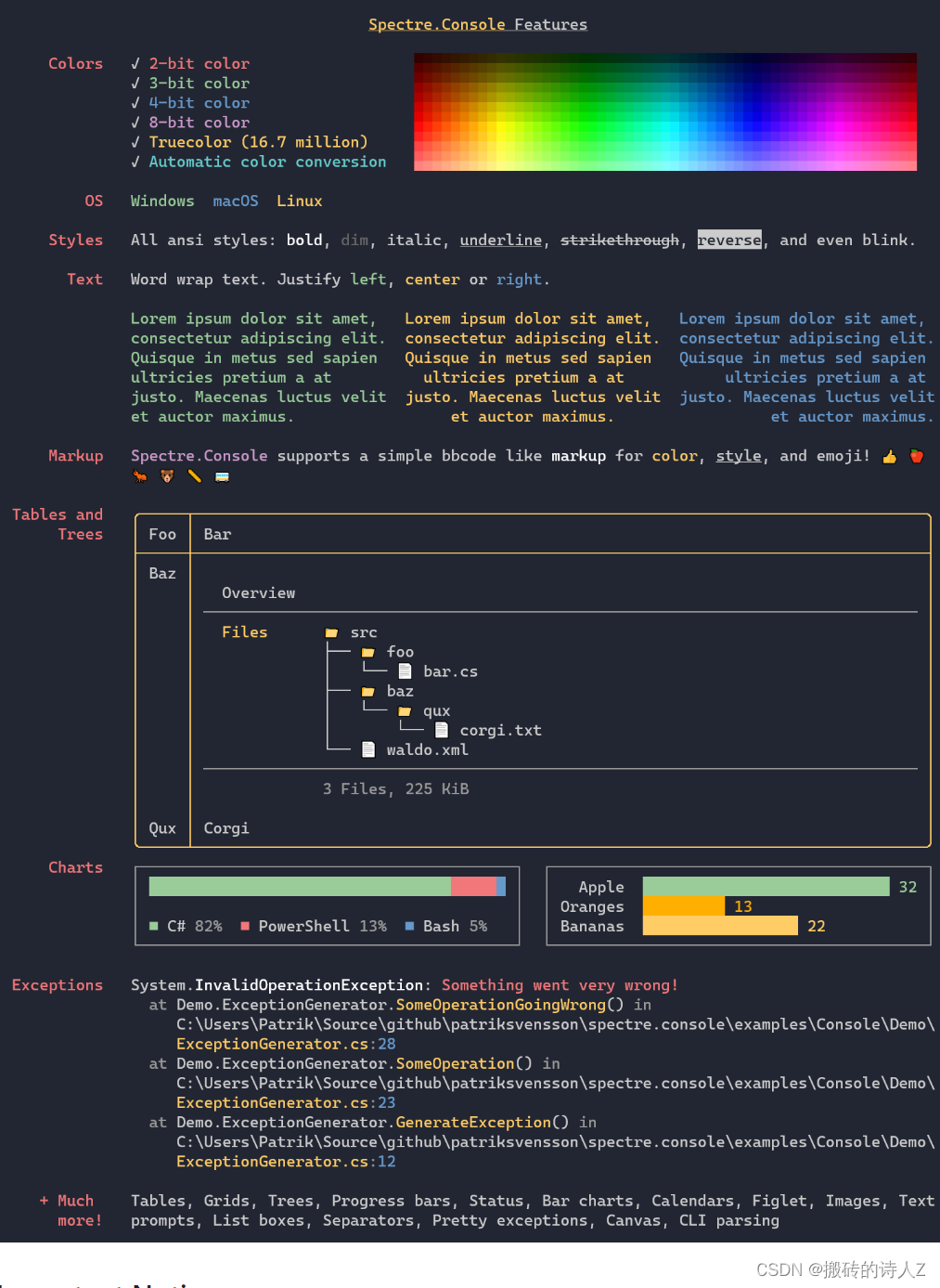 开源推荐榜【Spectre.Console 是一个为.NET平台设计的库，旨在简化创建美观、跨平台的控制台应用程序的过程】-CSDN博客