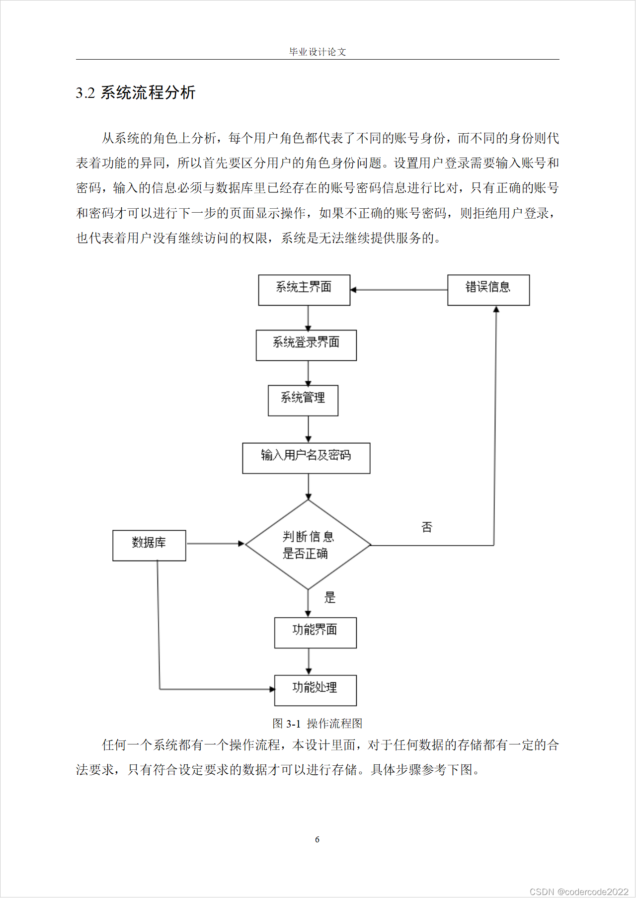 基于ssm个性化旅游攻略定制系统设计与实现-CSDN博客