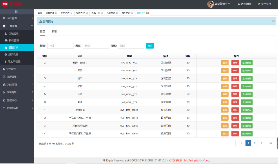 Java电商平台免费搭建 B2b2c商城系统 多用户商城系统 直播带货 新零售商城 O2o商城 电子商务 拼团商城 分销商城 Csdn博客 2592