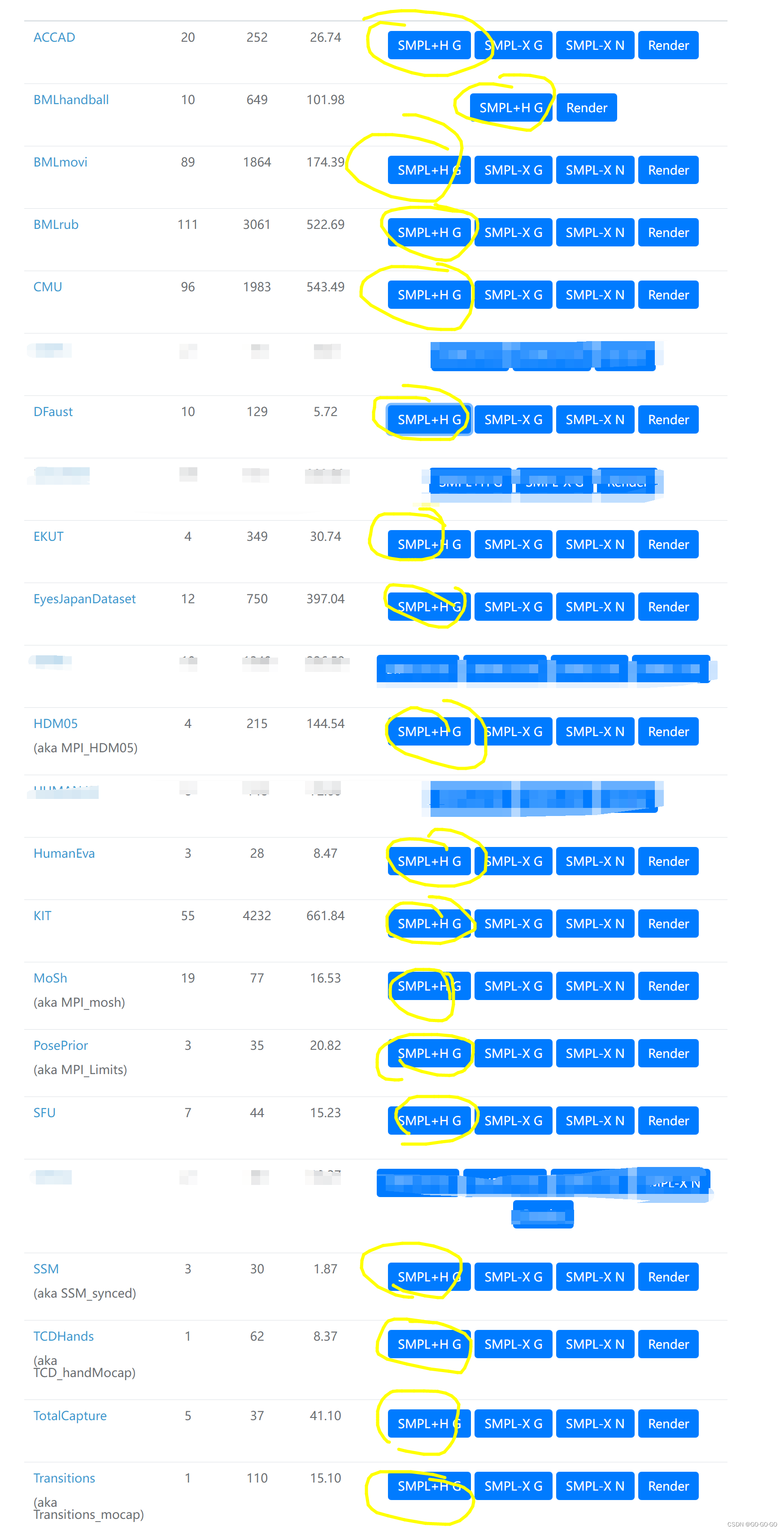 HumanML3D 完整数据集下载-CSDN博客