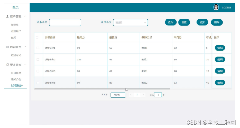 SSM考试题库管理系统设计与实现-附源码069043_题库设计-CSDN博客