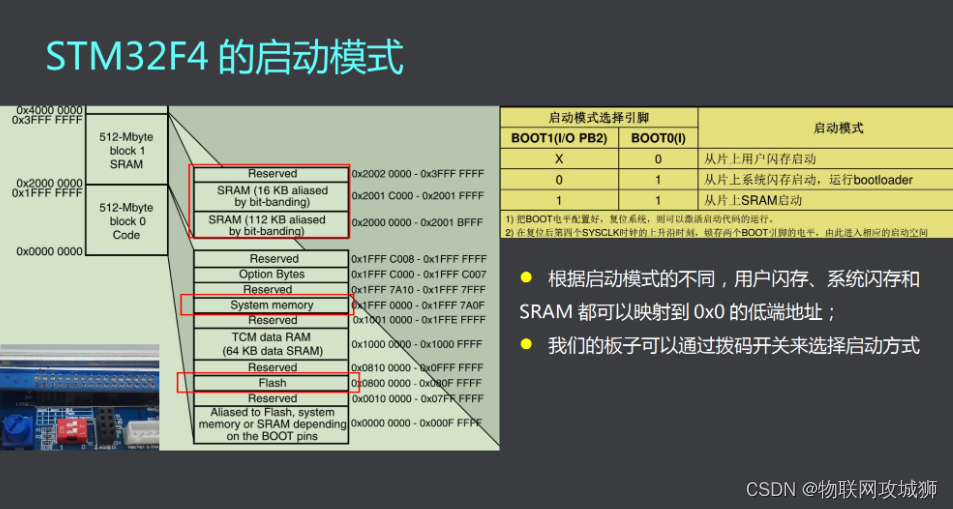 stm32存储器映射及启动流程分析_流程映射器-CSDN博客