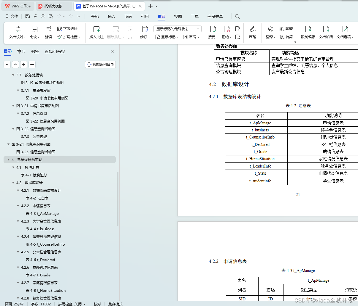 基于JSP+SSH+MySQL的奖学金评定系统设计与实现 毕业论文+任务书+实验检查表+中期表+外文翻译及原文+答辩PPT+项目源码及数据库文件-CSDN博客