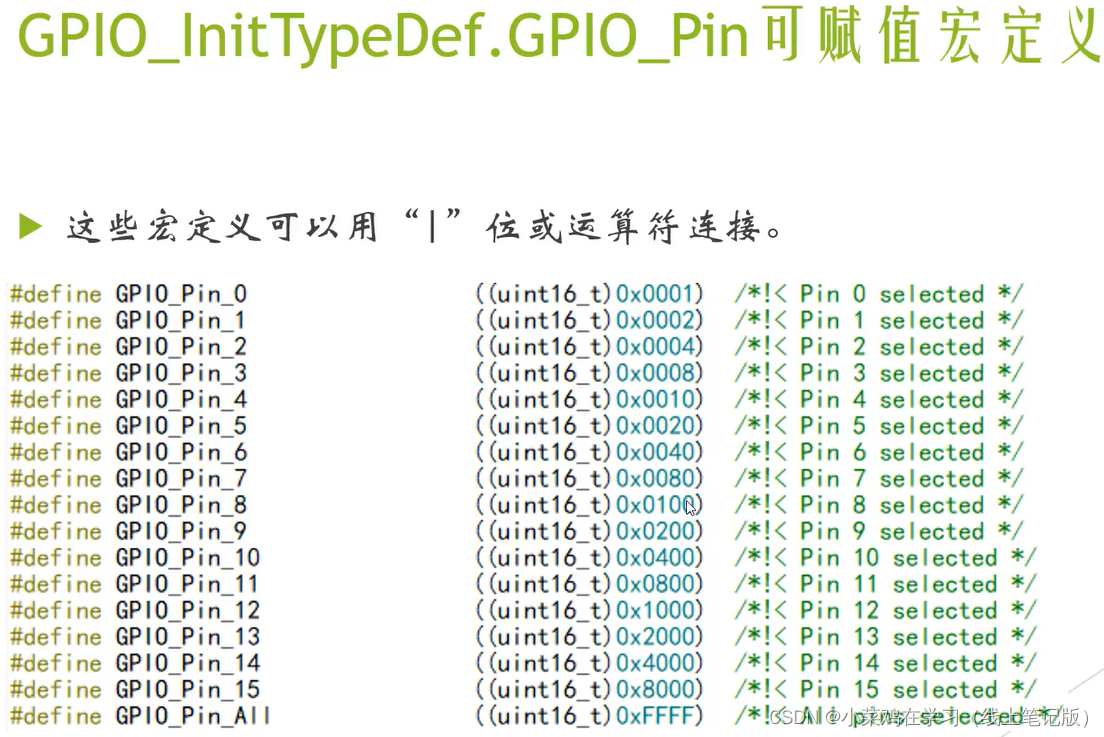 浅学stm32 Csdn博客