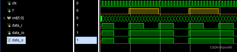 Verilog中的inout端口一文搞定 （挑战300字以内说明白）_verilog inout直接输出-CSDN博客