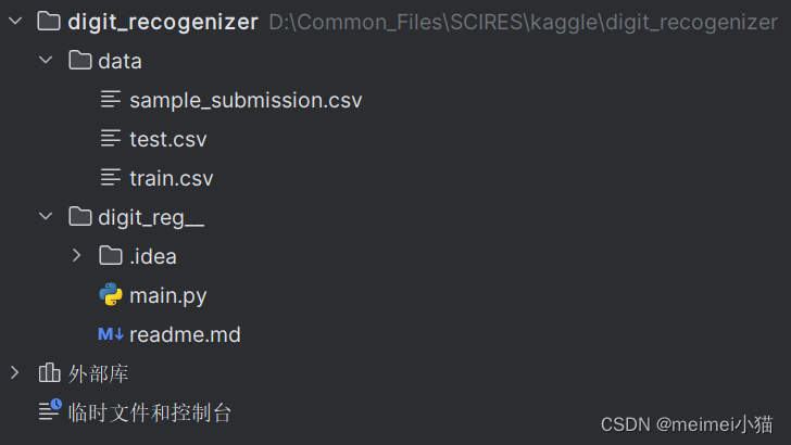kaggle数字识别Pytorch框架CNN解法_kaggle怎么读网络框架-CSDN博客