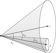 3.8 几何和转换-球面几何学 - Physically Based Rendering From Theory To Implementation(PBRT)-CSDN博客