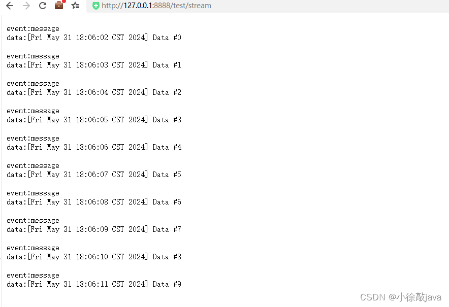 springboot整合webflux,mono,SseEmitter_springboot webflux sse-CSDN博客