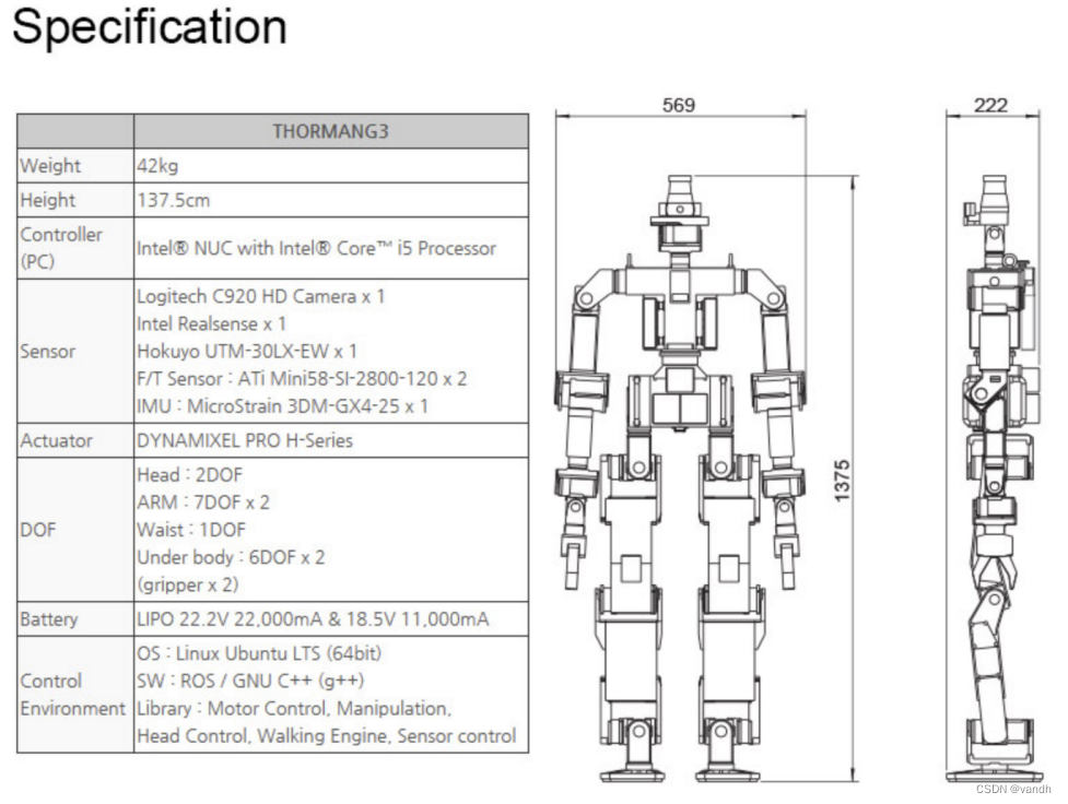 1、为什么要研究机器人_人形机器人poppy-CSDN博客