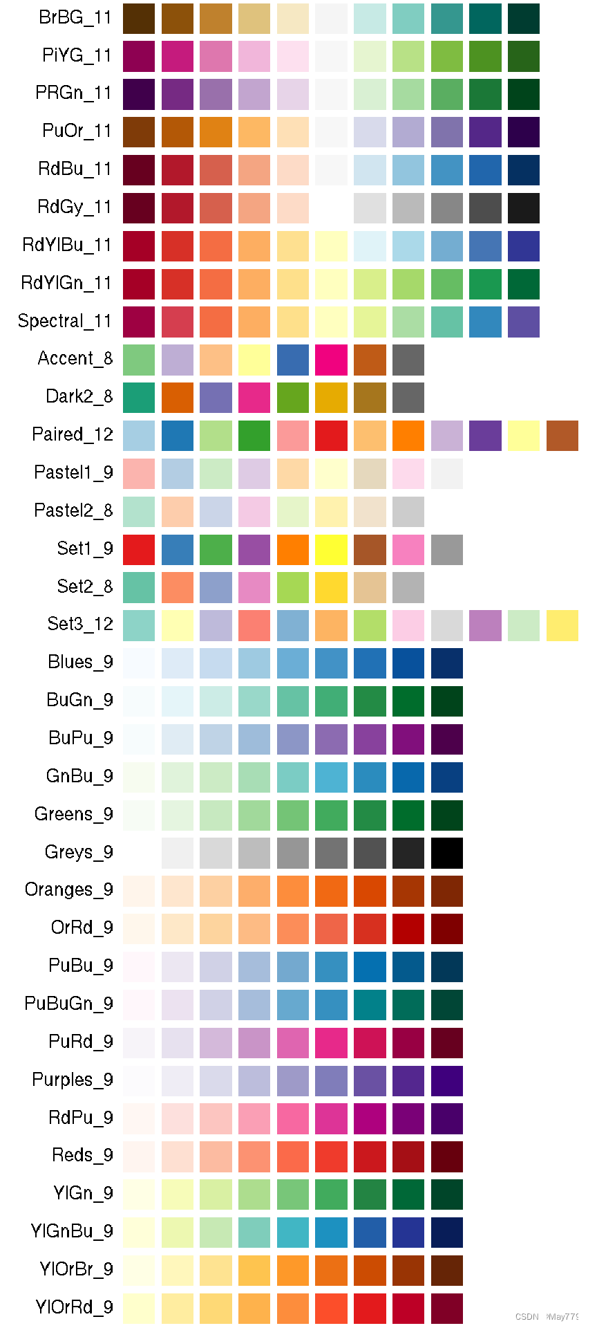 ggsci配色-CSDN博客