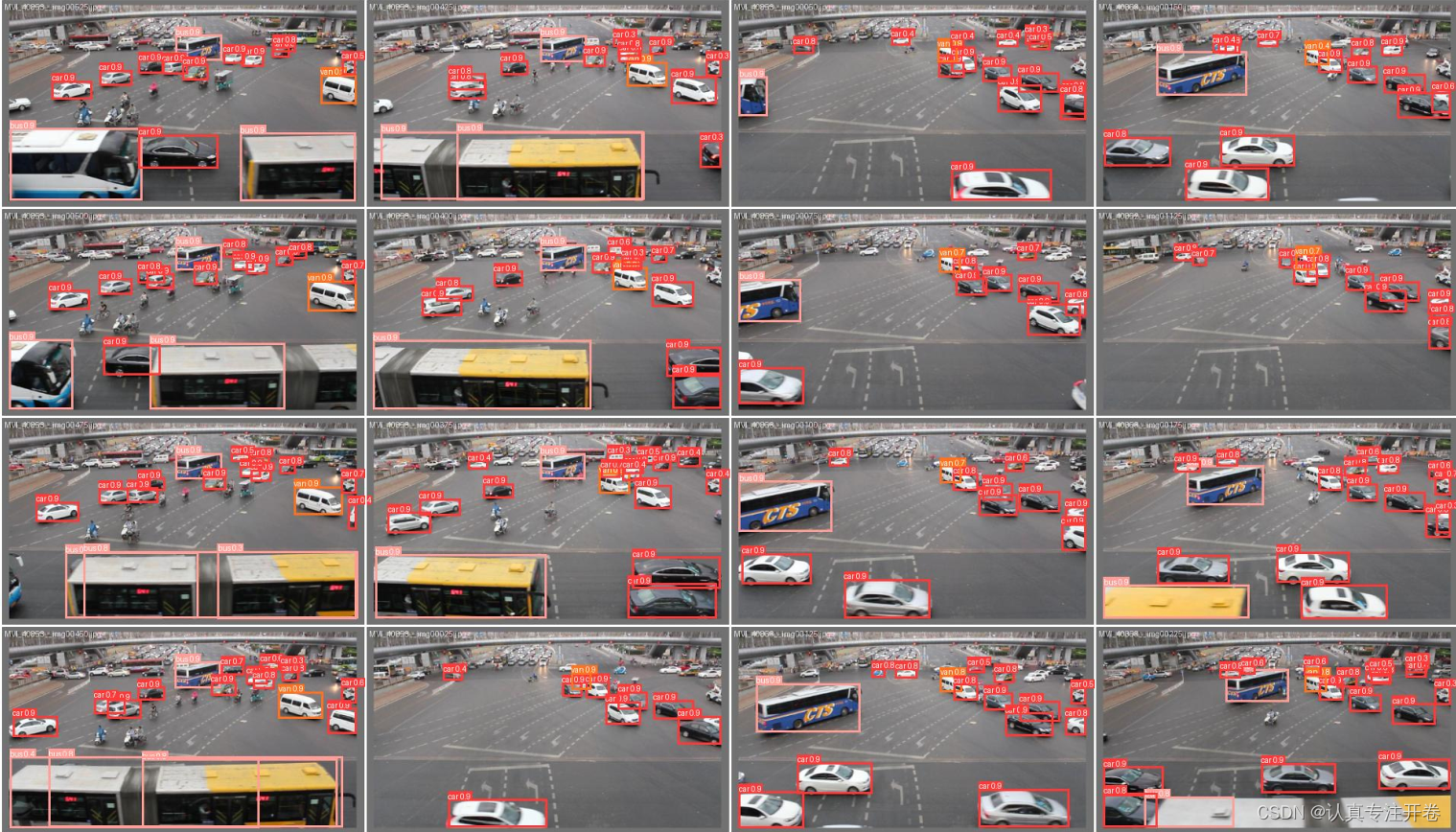 【YOLO项目】UA-DETRAC车辆检测识别_yolov8 uadetrac数据集-CSDN博客