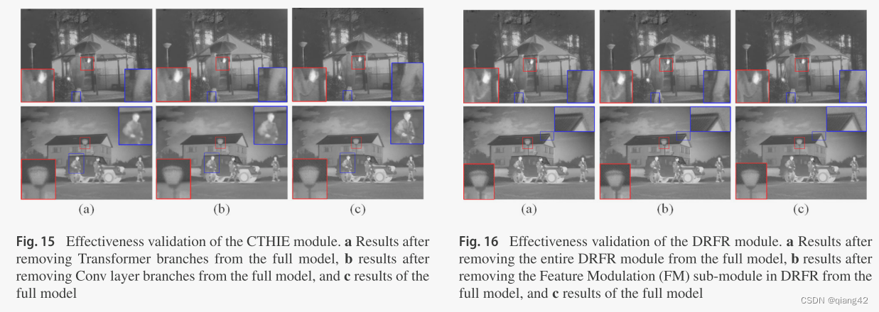图像融合论文阅读：A Deep Learning Framework for Infrared and Visible Image Fusion Without Strict ...