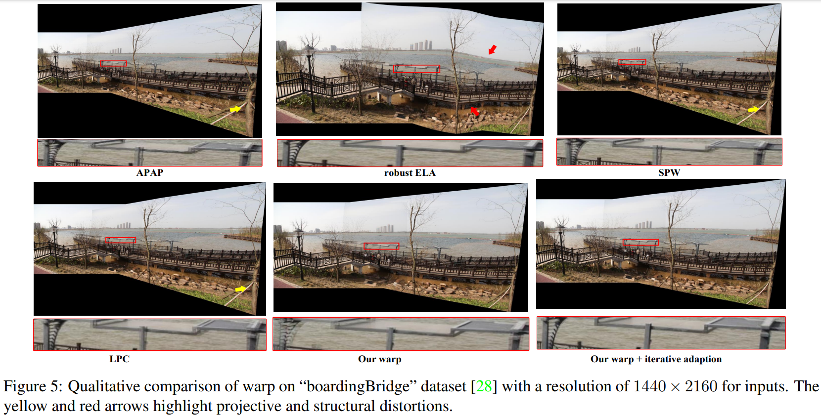 阅读笔记（ICCV 2023）Parallax-Tolerant Unsupervised Deep Image Stitching-CSDN博客