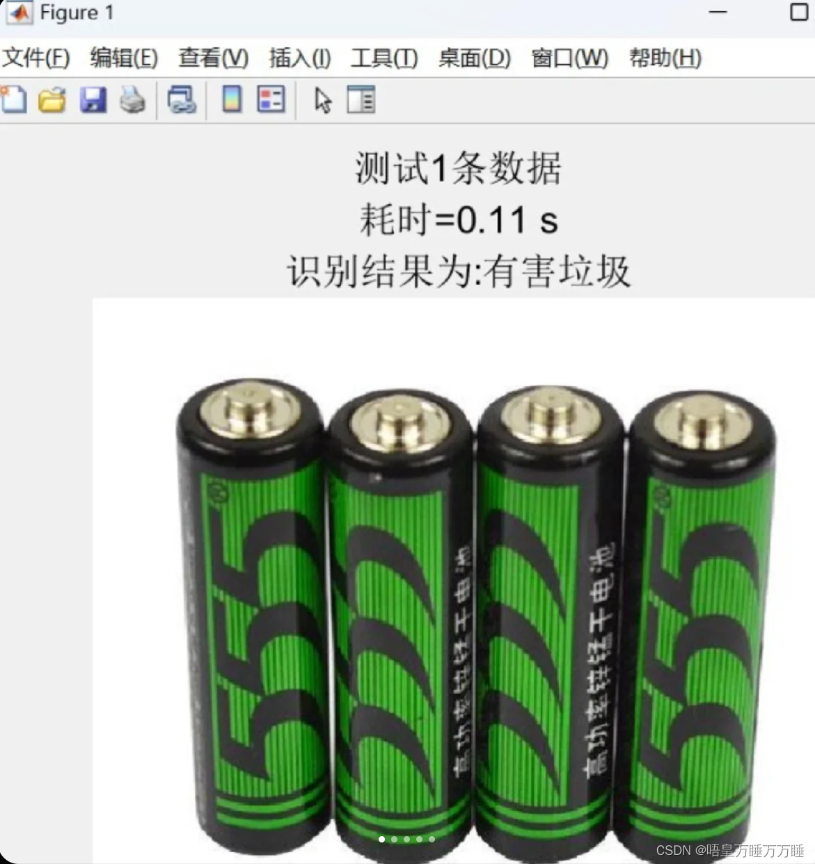 基于卷积神经网络的垃圾分类识别系统gui基于卷积神经网络的垃圾分类识别系统的设计与实现的数据表 Csdn博客