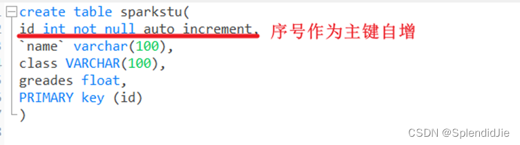 SQL实现表格操作_sql表格-CSDN博客