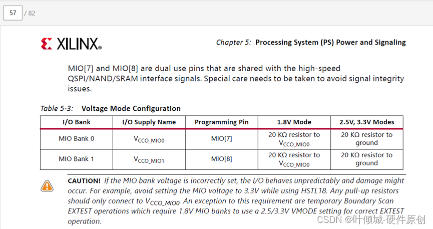 S8-FPGA-ZYNQ7100板级电源硬件实战-CSDN博客