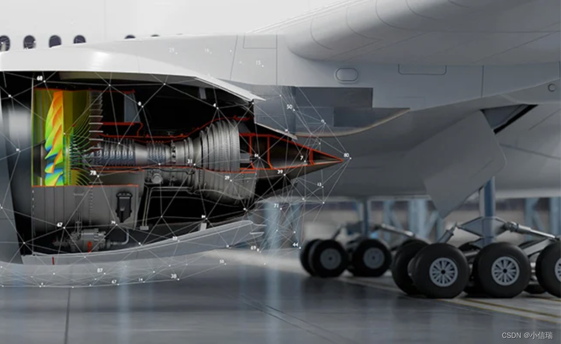 Altair® HyperWorks® 设计与仿真平台_altair twin activate-CSDN博客