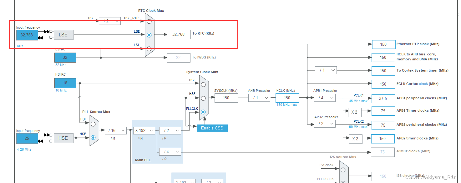 STM32 HAL库 RTC实时时钟打印时间日期 掉电不清零 CubeMX_stm32 hal rtc断电清零-CSDN博客