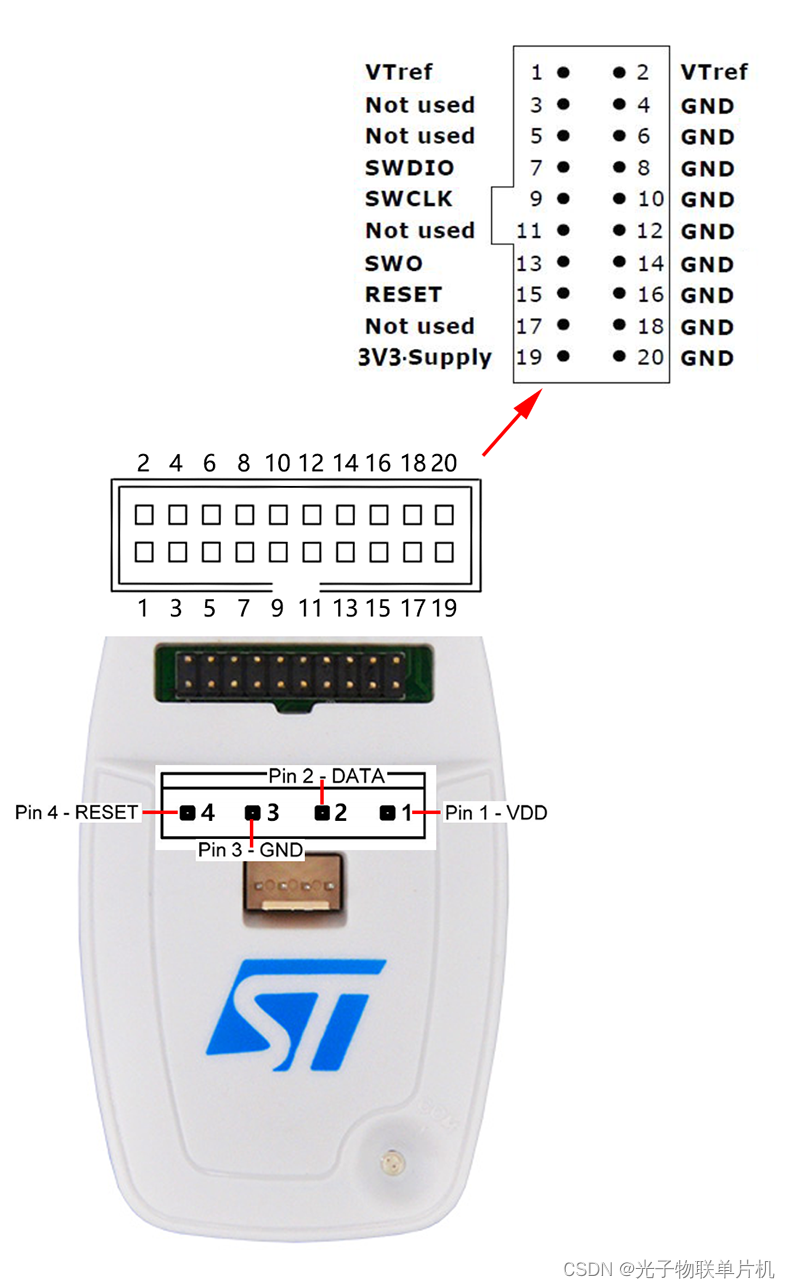 STM32单片机开发入门(二) ST-LINK V2工具的介绍及使用-CSDN博客