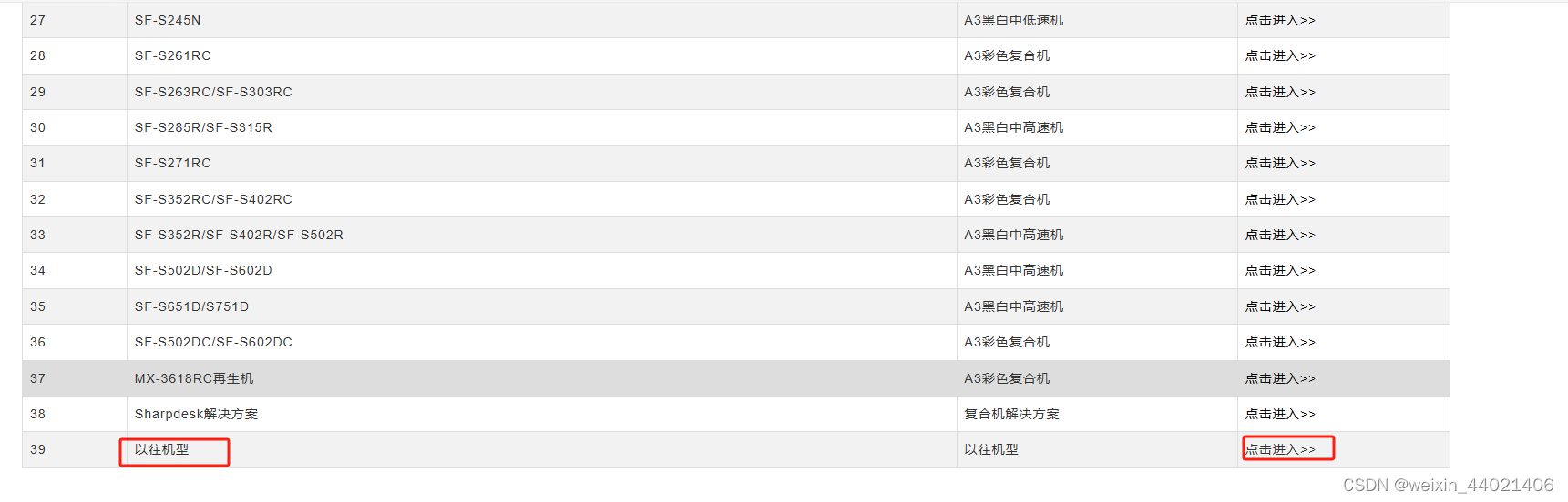 Windows10 解决SHARP打印机无法使用问题_mx-3148nc驱动-CSDN博客