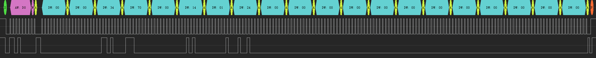 【STM32】DS3231硬件I2C读写，基于HAL库_stm32 ds3231-CSDN博客