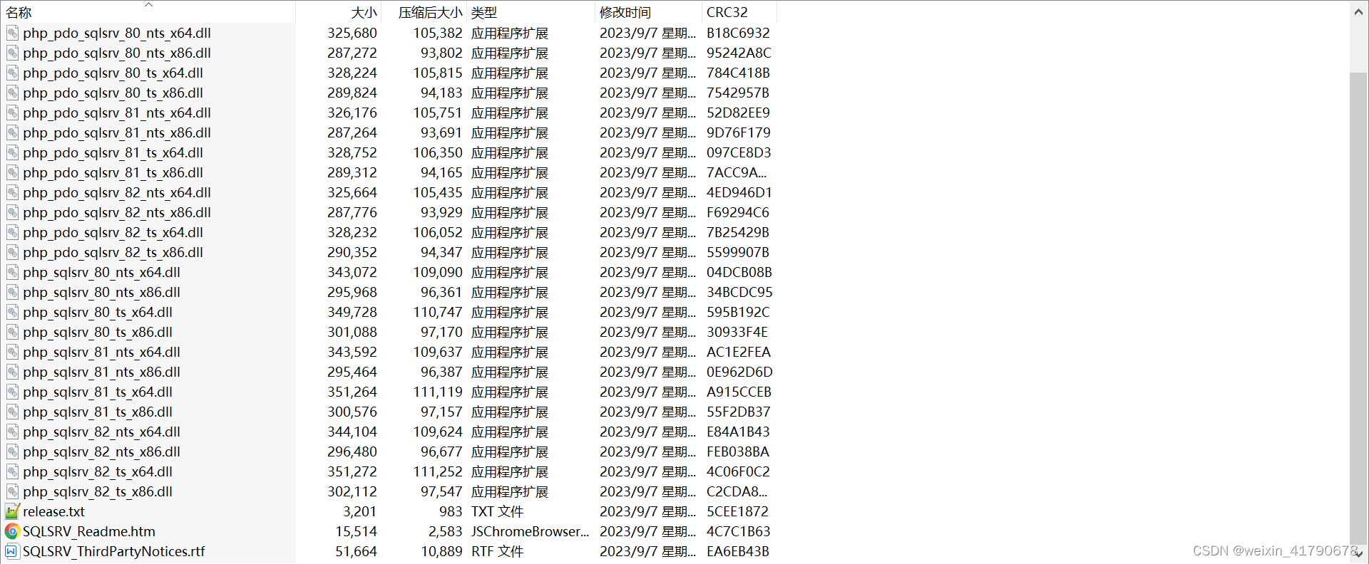 php配置sqlserver扩展_php安装sqlserver扩展-CSDN博客