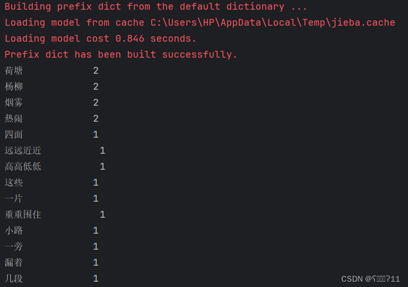 Python代码：词频统计python 一元字频统计代码 Csdn博客 