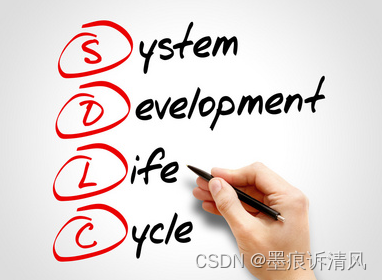SDLC、SDL、DevSecOps概要与区别_sdlc和sdl的区别-CSDN博客