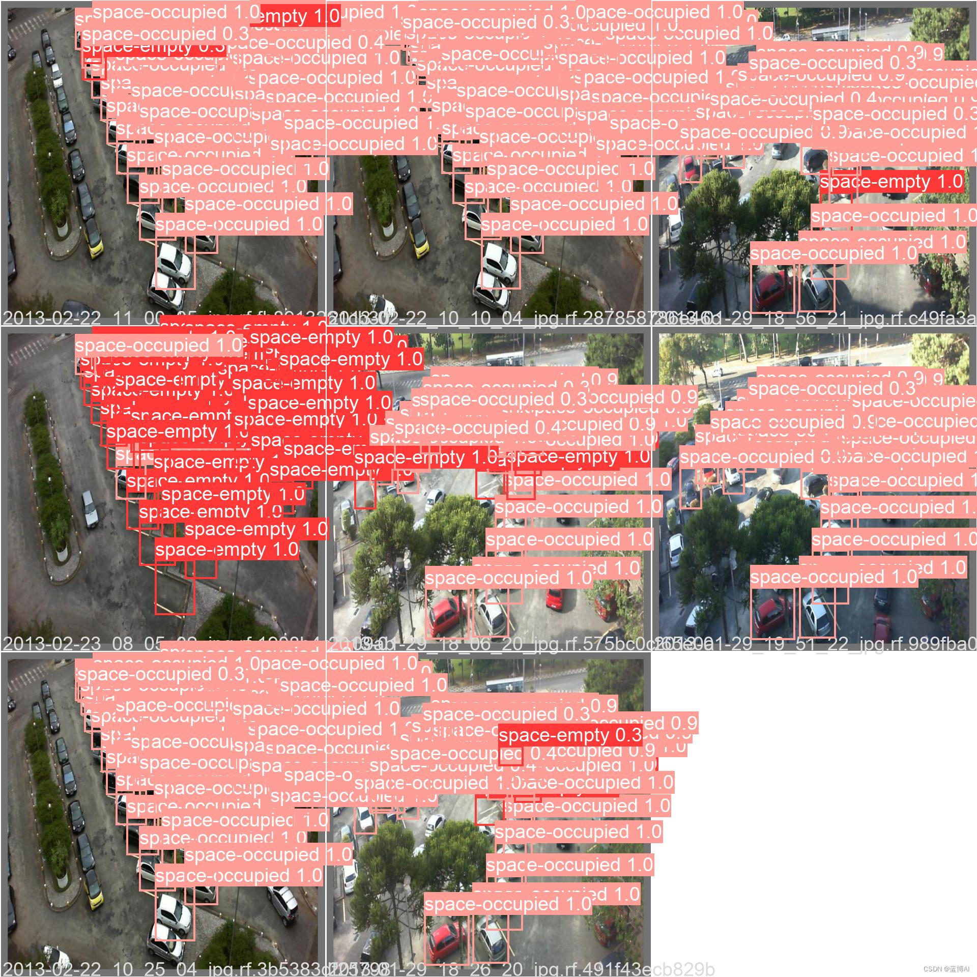 基于yolov5的停车场空位检测系统，可进行图像目标检测，也可进行视屏和摄像检测（pytorch框架）【python源码ui界面功能源码详解】停车场空位识别数据集 Csdn博客