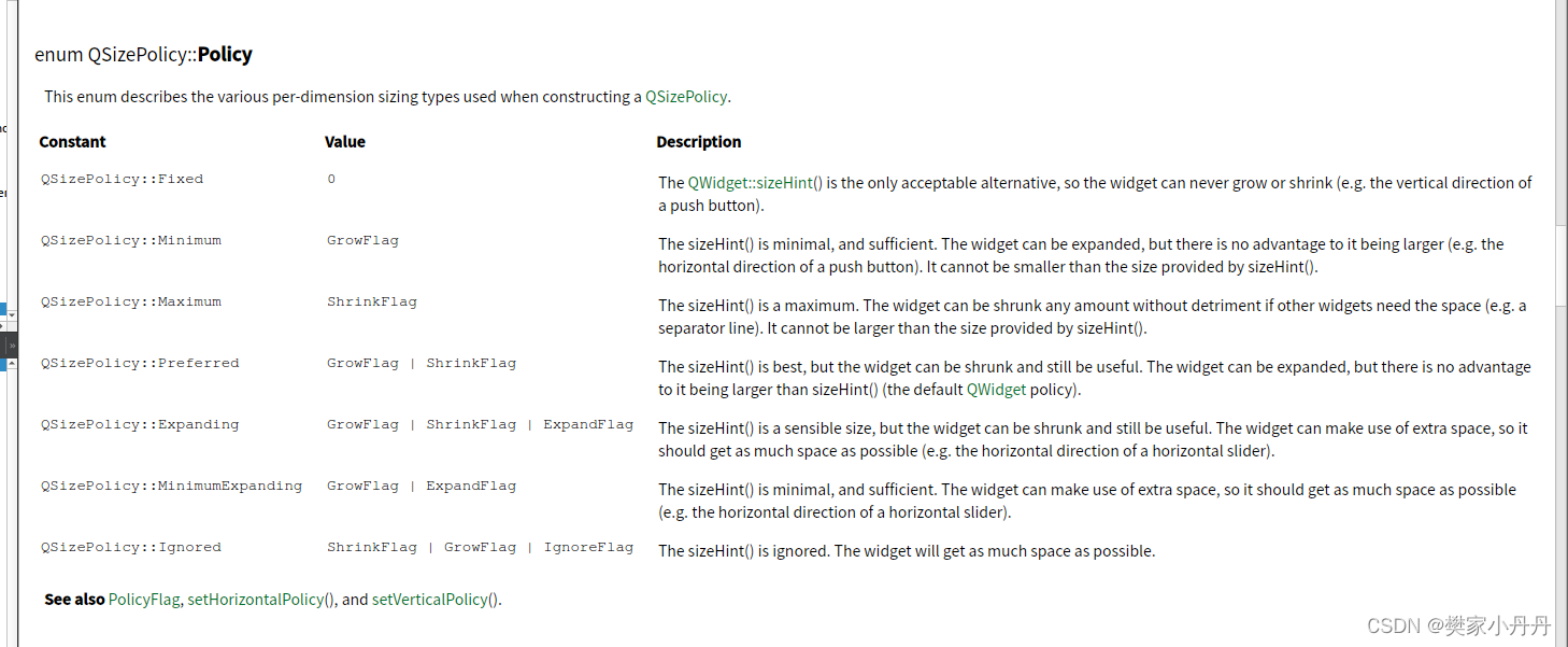 C++Qt学习布局管理——margin&padding、QHBoxLayout、QVBoxLayout、QGridLayout、QSplitter、QSpacer_qt margin-CSDN博客