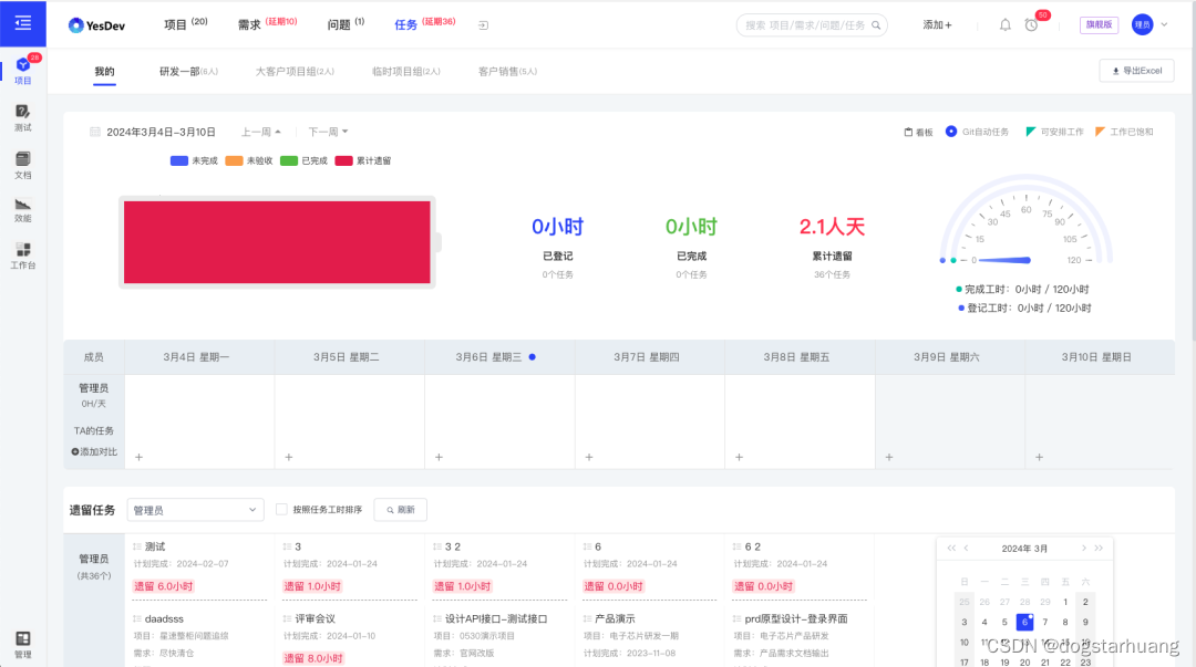 YesDev——简单好用、免费又智能的项目管理工具_yesdev项目管理软件-CSDN博客