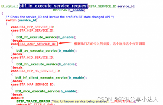 android蓝牙a2dp协议流程分析(二.1)--使能a2dp协议_a2dp使能-CSDN博客