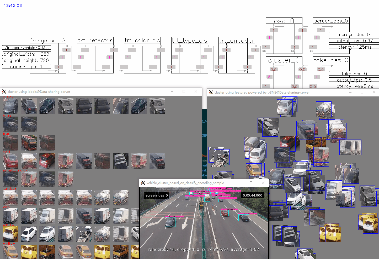 使用VideoPipe视频分析框架做车辆检索-CSDN博客