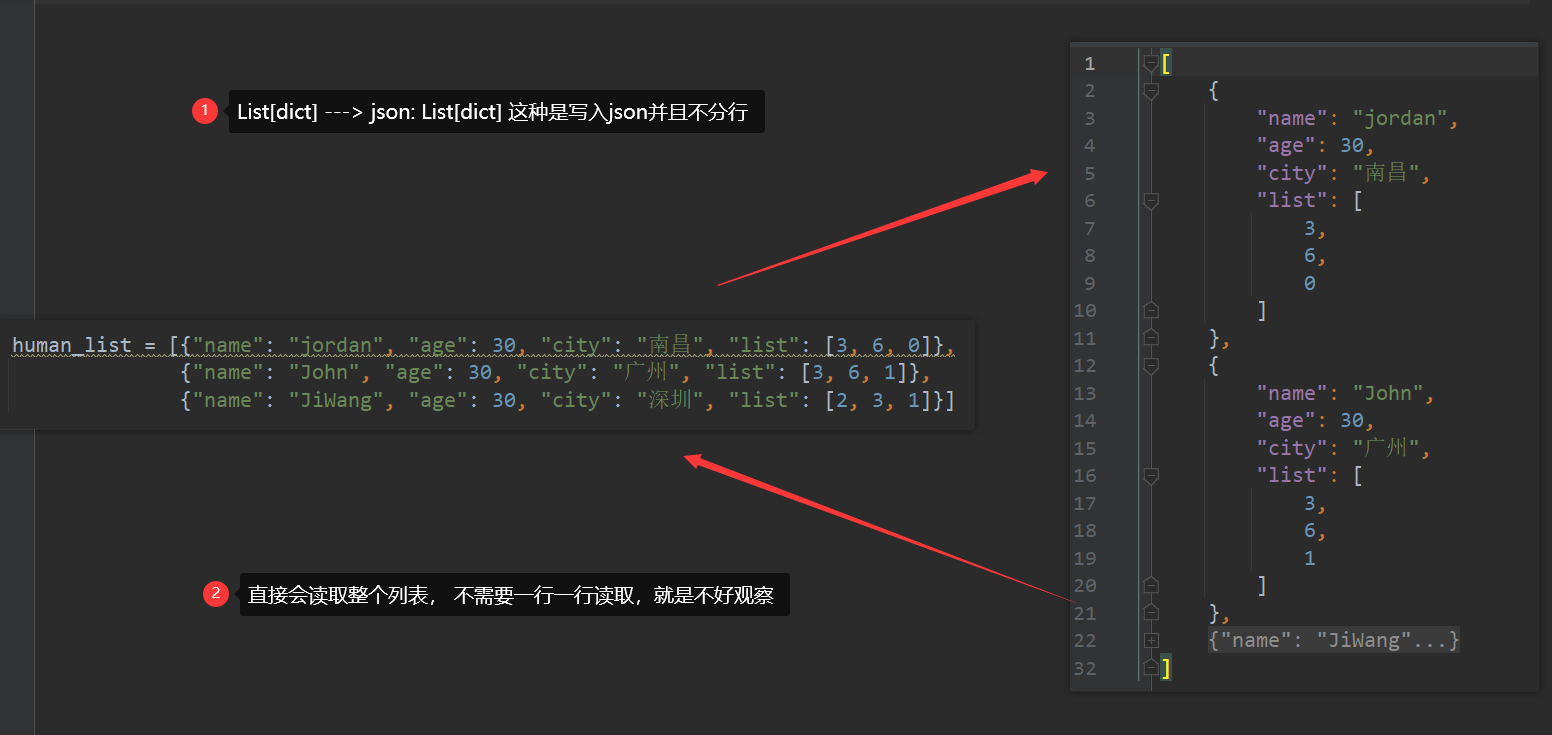 数据处理文件相互转化json转pkl Csdn博客 