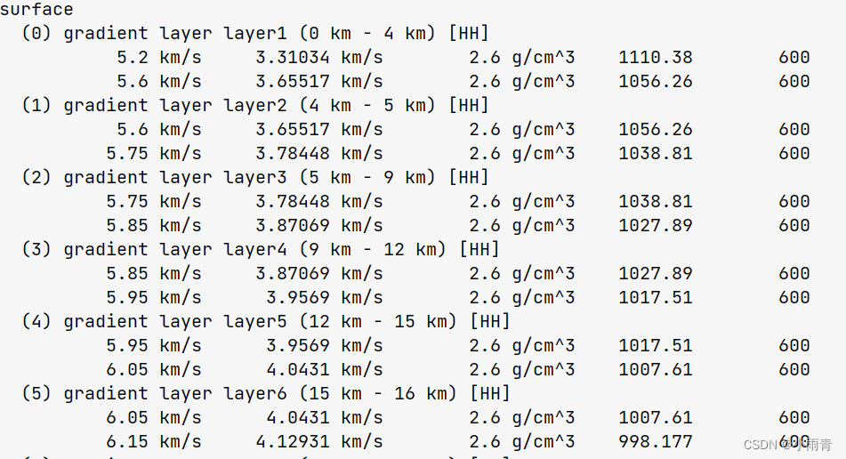 使用Pyrocko Manual插件（python）计算P波到时（没做出来版本，中途改用taup了）_地壳qp,qs-CSDN博客
